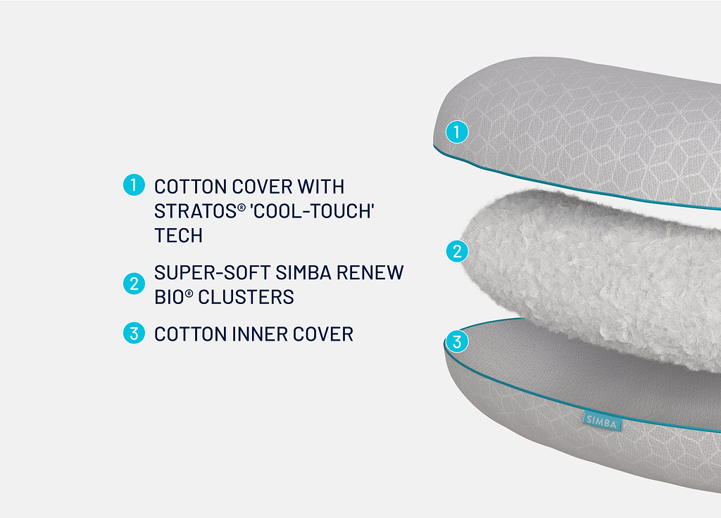 Body Pillow with Stratos™ Cool Touch Tech | Simba Sleep