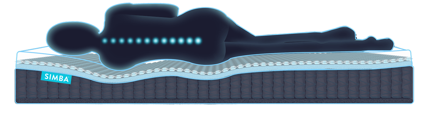 Hybrid® Pro Mattress | Simba Sleep