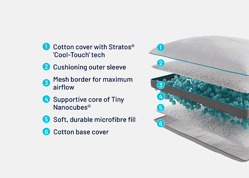 Hybrid™ Pillow. Adjustable Height & Firmness | Simba Sleep